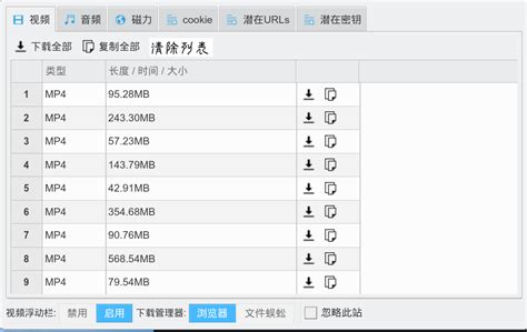 浏览器插件的探测列表能增加一个清除按钮吗？ · issue 547 · filecxx filecentipede · github