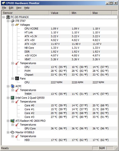 Check And Monitor Computer CPU And GPU Temperature Voltage Or Fan Speed My Digital Life