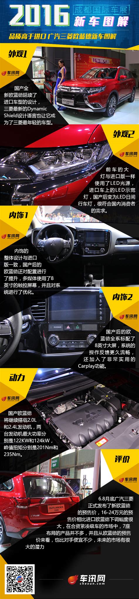 2016成都车展新车图解 广汽三菱欧蓝德搜狐汽车搜狐网
