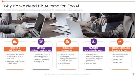 Automating Key Tasks Of Human Resource Manager Powerpoint Presentation Slides Presentation