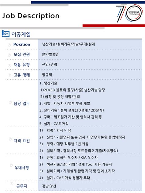 [화승randa] 2023 상반기 신입 경력 채용 공모전 대외활동 링커리어