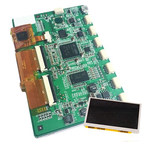 Smart Embedded Glyn High Tech Distribution