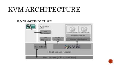 Virtualization Concept Slideshare Pptx Operating Systems Computer