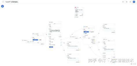 fastgpt一站式解决方案[1 部署篇]：轻松实现rag 智能问答系统（含sealos云端部署、docker部署、oneapi