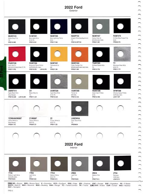 2022 Ford Motor Company Paint Codes