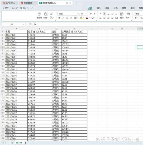 Transformerlstm北京地铁人流量预测及调度优化方案（python代码，tensorflow（python代码