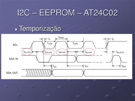 Ppt Sistemas Microcontrolados E Programação Em C Aula 12 Io I2c Picmicro Powerpoint