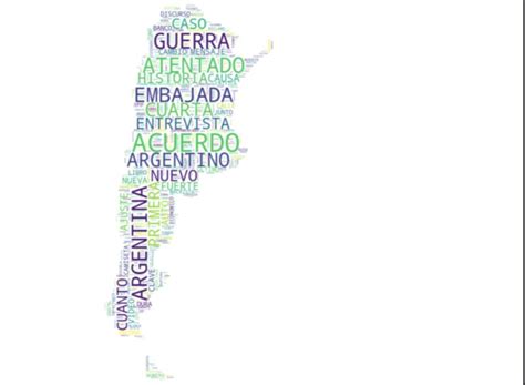 Ignacio Eiguren On Linkedin Dataanalyst Datascience Journalism Python Datavisualization