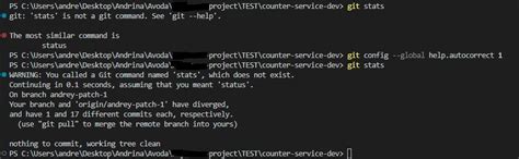 Andrey Byhalenko On Linkedin Devops Git Devopslearning