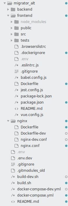 Nodejs Vue Dev Server Doesnt Start Inside A Docker Container Stack Overflow