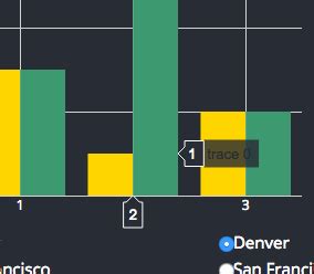 More Hover Label Style Customizations Issue Plotly Plotly Js GitHub