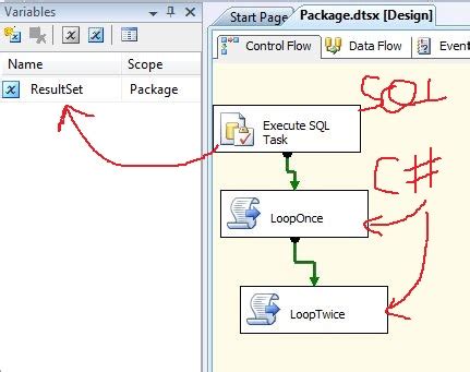 C Looping A DataTable Twice Stack Overflow
