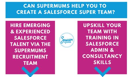 How To Manage A Salesforce Team Supermums