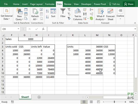 Fifo Inventory Valuation In Excel Using Data Tables