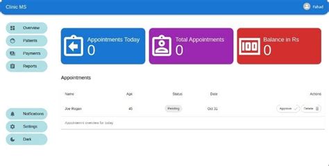 Fahad Ullah Khan On Linkedin Materialui Reactjs Minimalist Uidesign Javascript
