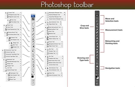 Photoshop Toolbar Professional Photo Editing Tools