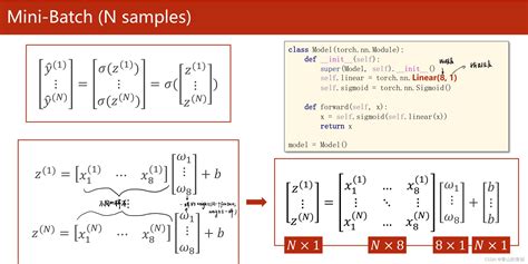 【pytorch深度学习实践】06多维特征输入（以逻辑斯蒂回归为例）pytorch 多维数据训练 Csdn博客