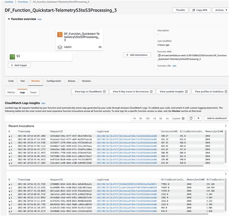 Run The Cloudera Data Flow Function In Serverless Mode In Aws Lambda