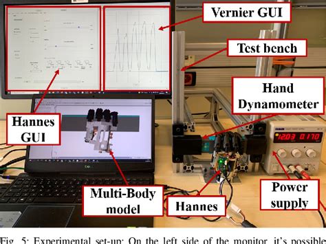 Figure 5 From A Multi Body Model Of An Upper Limb Prosthesis For Grip Force Estimation And