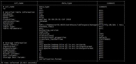 After Hive Overwrite The Data Of Hdfs Is Not Dele Cloudera Community 241062