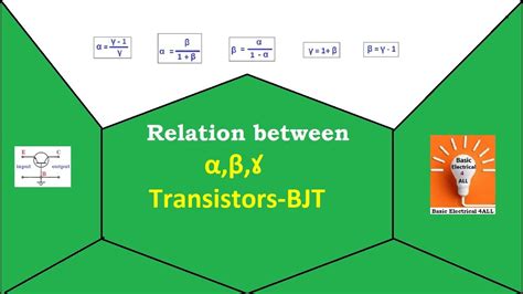 Can You Use Alpha Beta While Pregnant At Jose Huggins Blog