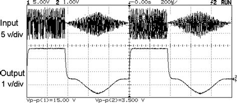 A Biphasic Waveform Generation Circuit And B Generated Waveform At