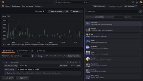 How To Filter Prometheus Metrics By Value A Guide Signoz