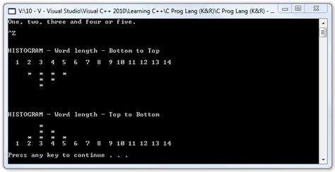 Lessons In Coding The C Programming Language K R X Histogram Of Wordsexercise