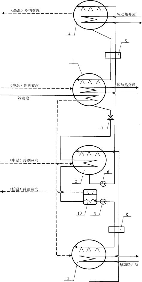 Double Absorption Double Generation System And Multi Terminal Heat Supply Third Kind Absorption
