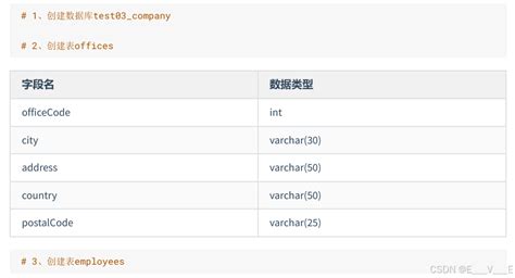 Mysql数据库入门到大蛇尚硅谷宋红康老师笔记 基础篇 Part 10尚硅谷mysql基础笔记atguigudbsql Csdn博客
