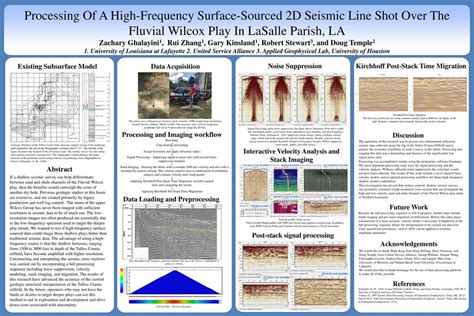 Existing Subsurface Model Ppt Download