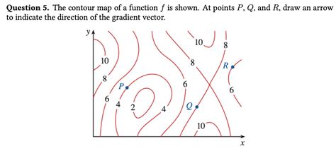 Solved Question The Contour Map Of A Function F Is Shown Chegg