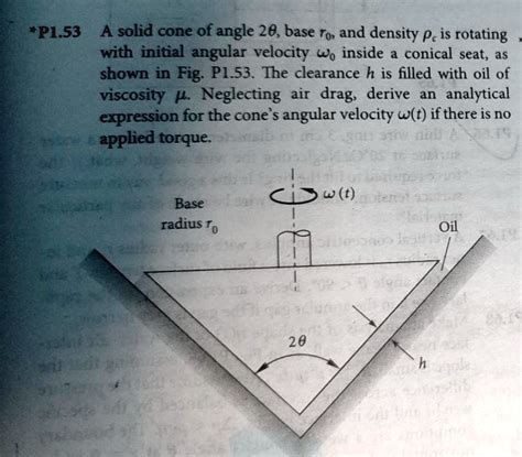 p1 53 a solid cone of angle 2θ base r0 and density is rotating with