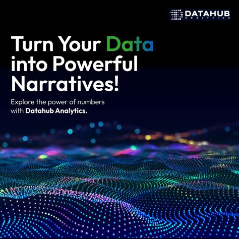 Datahub Analytics On Linkedin Dataanalytics Ai Businessintelligence
