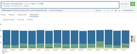 Using Eventgen In Splunk Lab Dougs Home On The Web