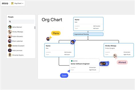 Org Chart Creator Free Organizational Chart Maker Miro