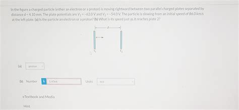 Solved In The Figure A Charged Particle Either An Electron Chegg