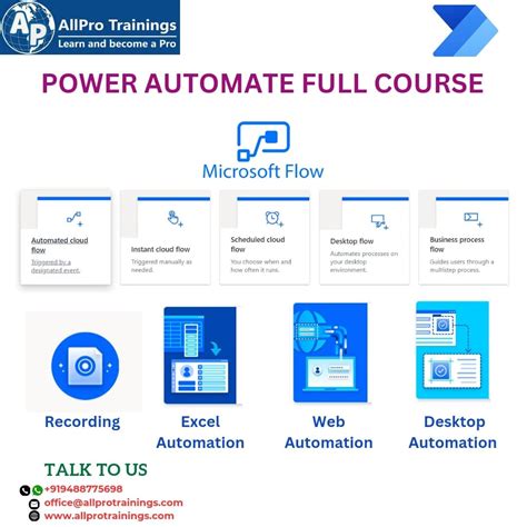 Ayyappan Palaniyandi On Linkedin Robotics Automation Careergrowth Jobs Linkedinjobs