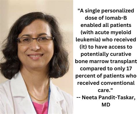 Molecularly Targeted Radiation Agent Facilitates Bone Marrow Transplant