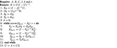 Logarithmic Reduction Algorithm For R Download Scientific Diagram