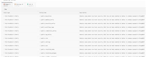 Jwt Token Support For Added Security Questions N8n Community