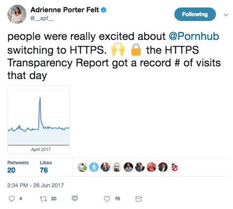 Pornhubs Switch To HTTPS Gave Google Analytics A Boner