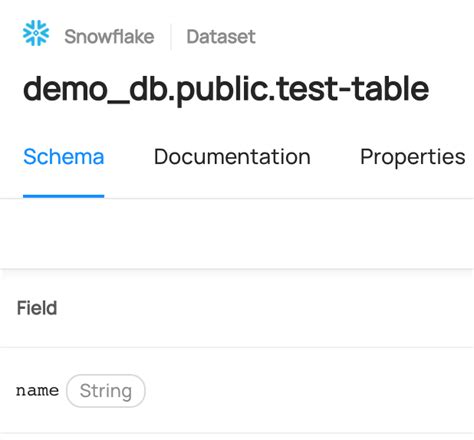 Snowflake Ingestion Errors For Tables In Schema With Non Standard Names · Issue 3531 · Datahub