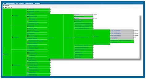 Agent Based Vs Agentless Monitoring Which Is Right For You