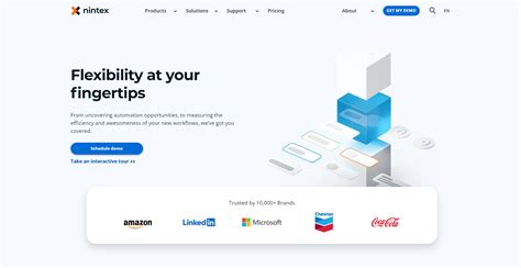 Best Sop Softwares To Simplify And Standardize Your Business