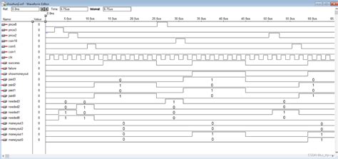 自动售货机控制系统的fpga设计与实现fpga自动售货机lxhy~~~的博客 Csdn博客