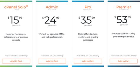 CPanel Vs DirectAdmin Web Hosting Latitude Blog