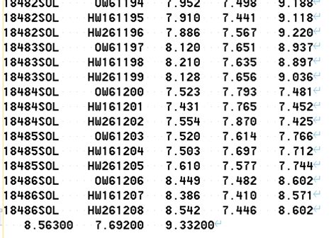 How To Solve These Problems In Ionization ResearchGate