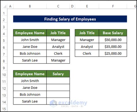 Excel VBA Using The If IsError And VLookup Functions Examples