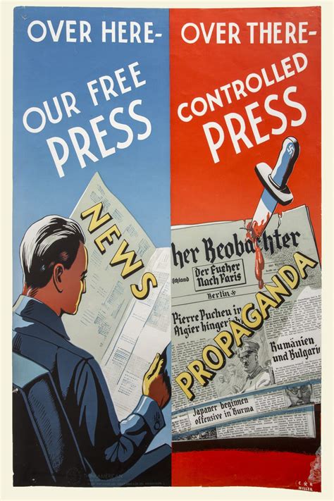 Simplification Propaganda Examples